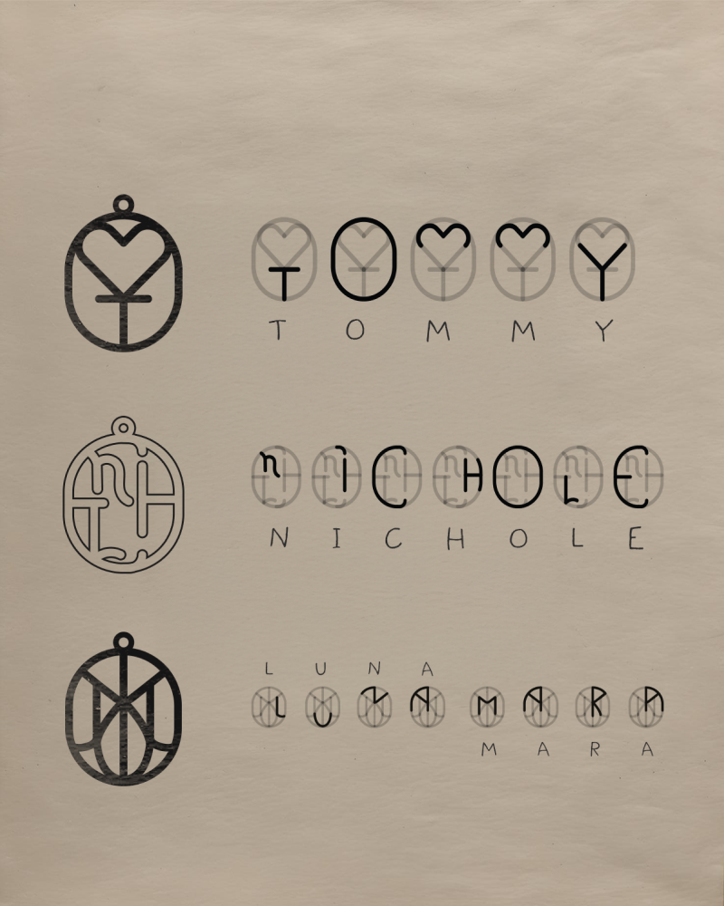 Tiny Symbols, Huge Meanings – Charmlry