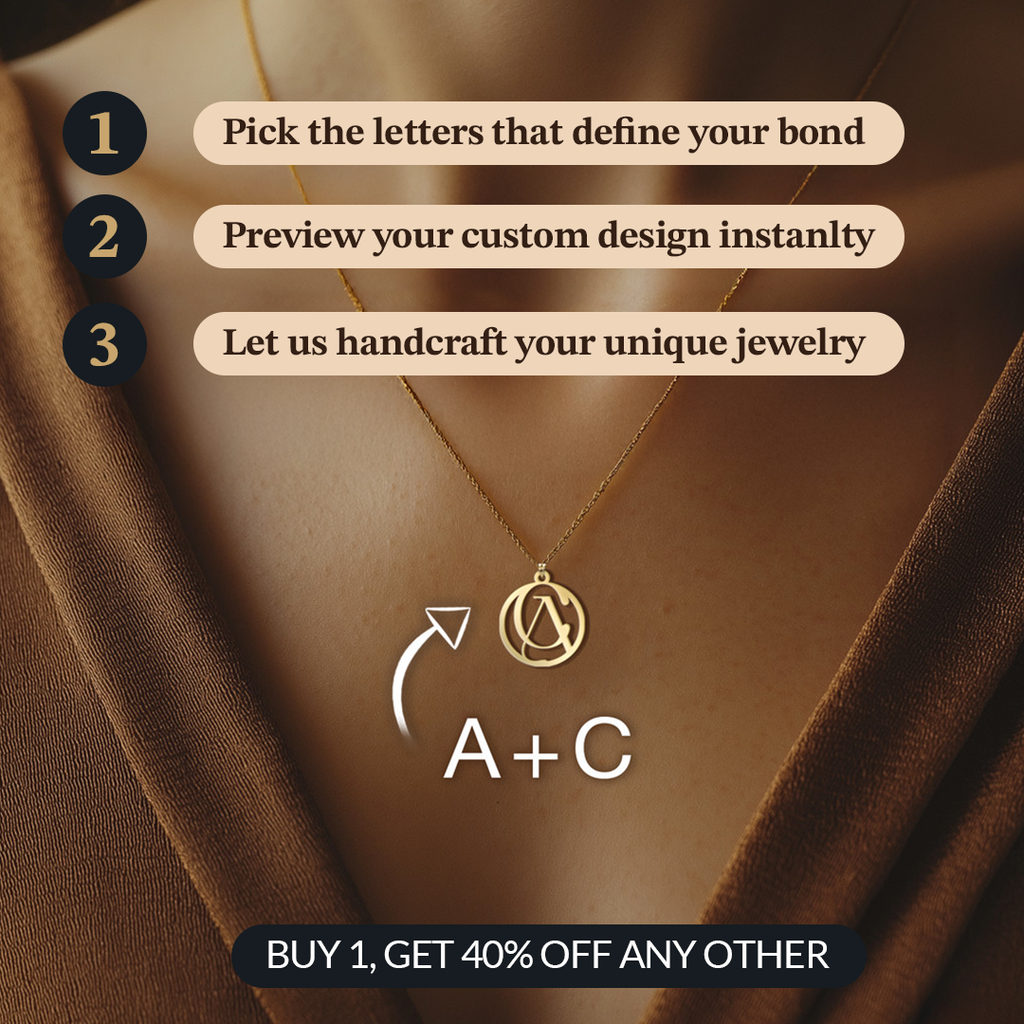 Signature monogram name necklaces – Charmlry